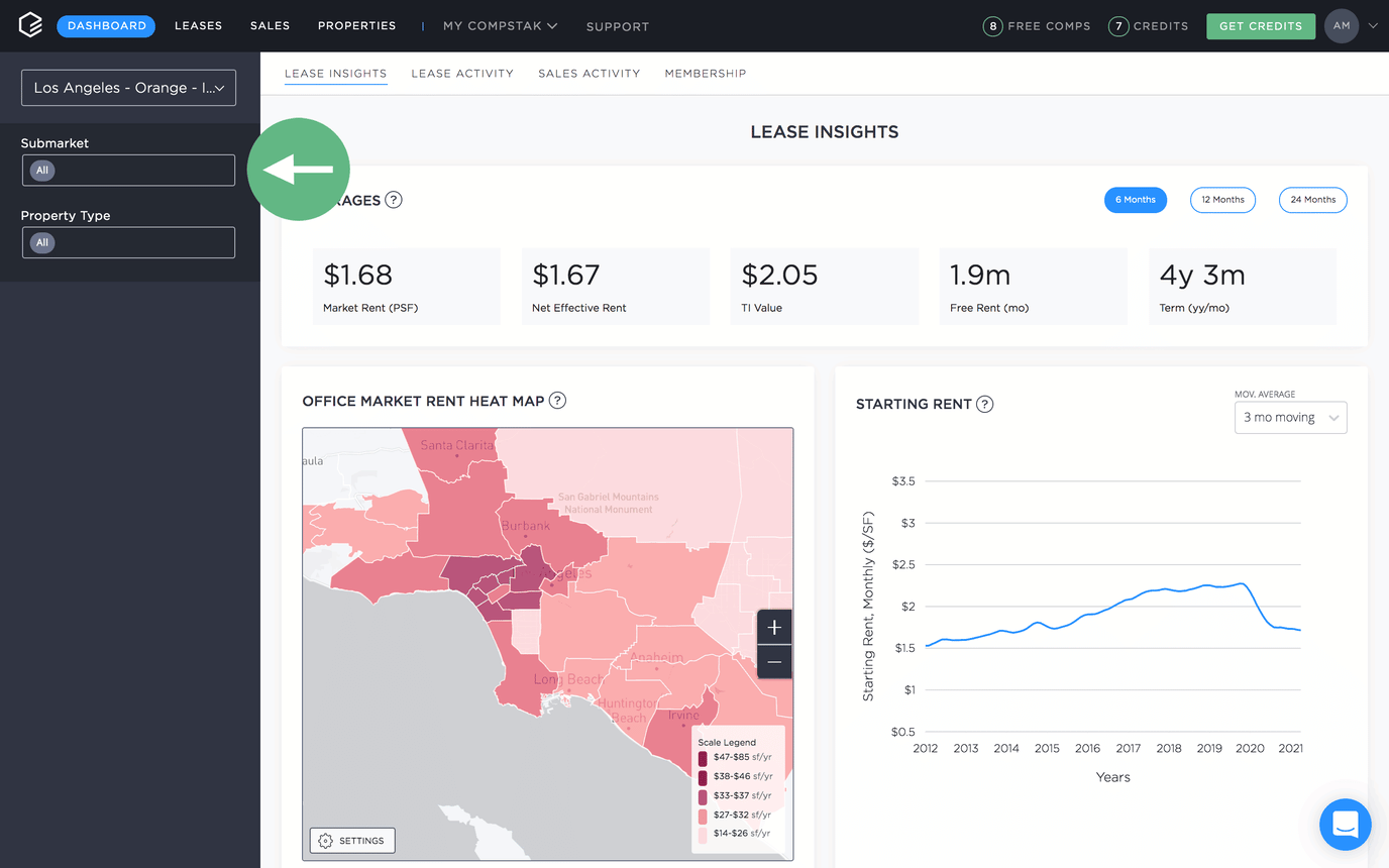 What is the Market Dashboard?